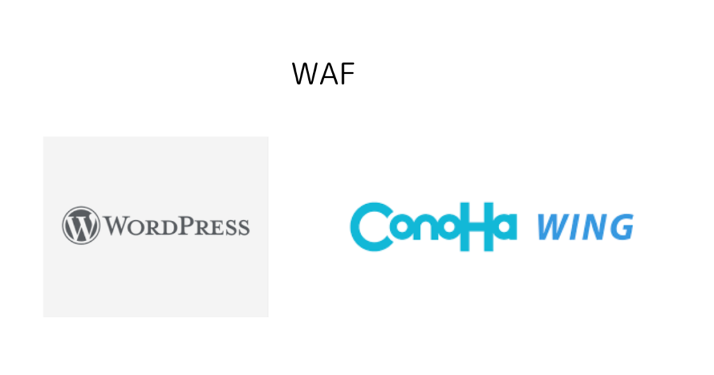 Conoha WINGのWordPressでForbidden ACCESSエラーが出る | ksaitoの日記